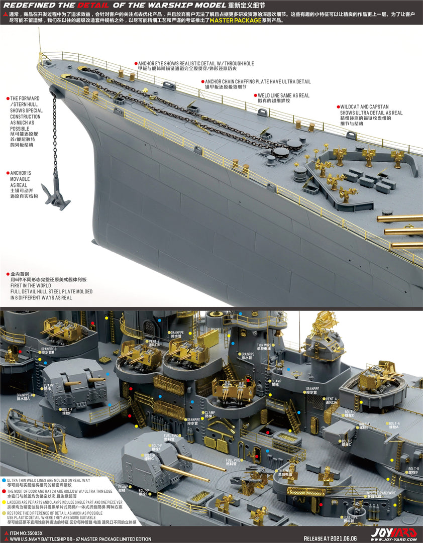 US NAVY BATTLESHIP MONTANA BB-67 JY35005X, LIMITED EDITION – Dry-Dock ...